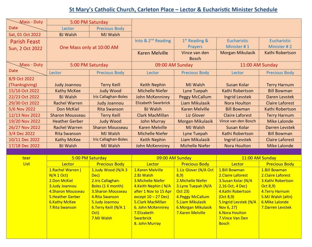 Eucharistic Ministers and Lectors – St. Mary's Catholic Church